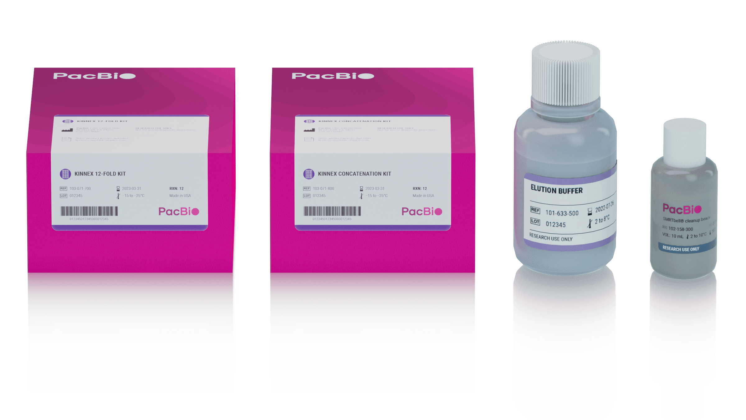 Kinnex - PacBio