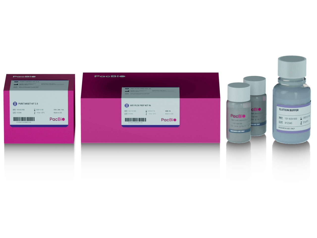PureTarget - PacBio
